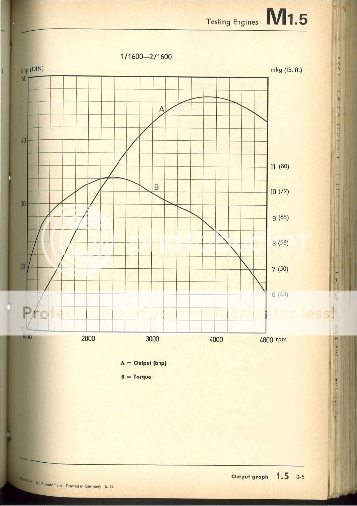Single Port vs Dual Port | Volkswagen Type 2 Early Bay Forum