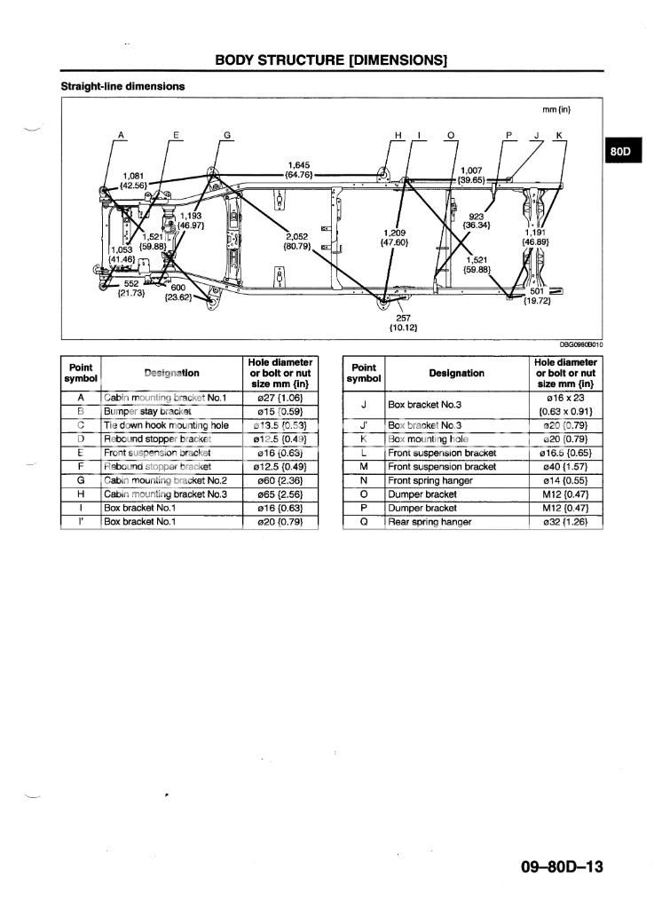 Schematics for Ranger Chassis